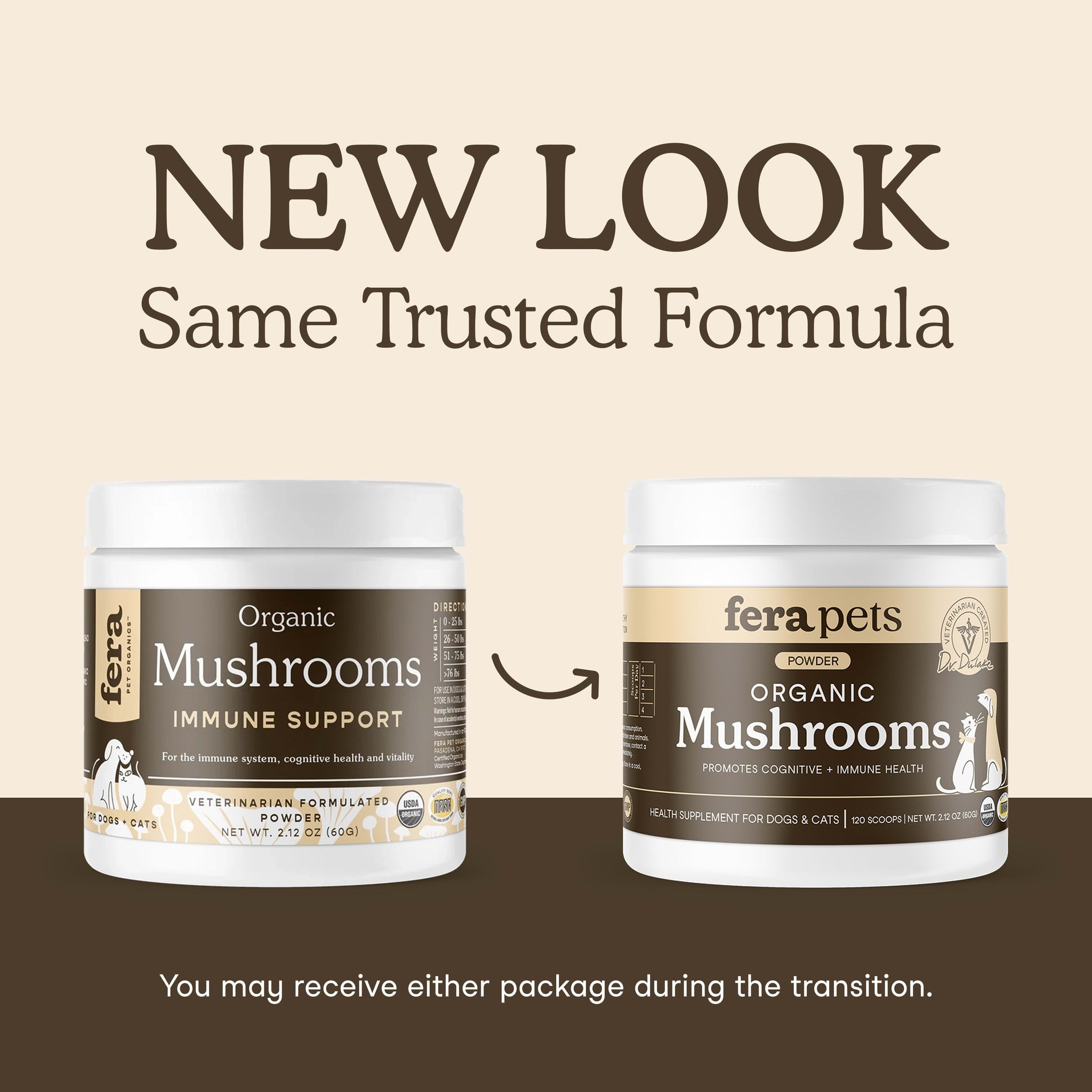 USDA Organic Mushroom Blend for Immune Support – Fera Pets