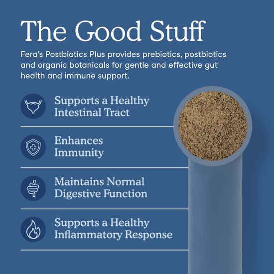 Postbiotics Plus – Fera Pets