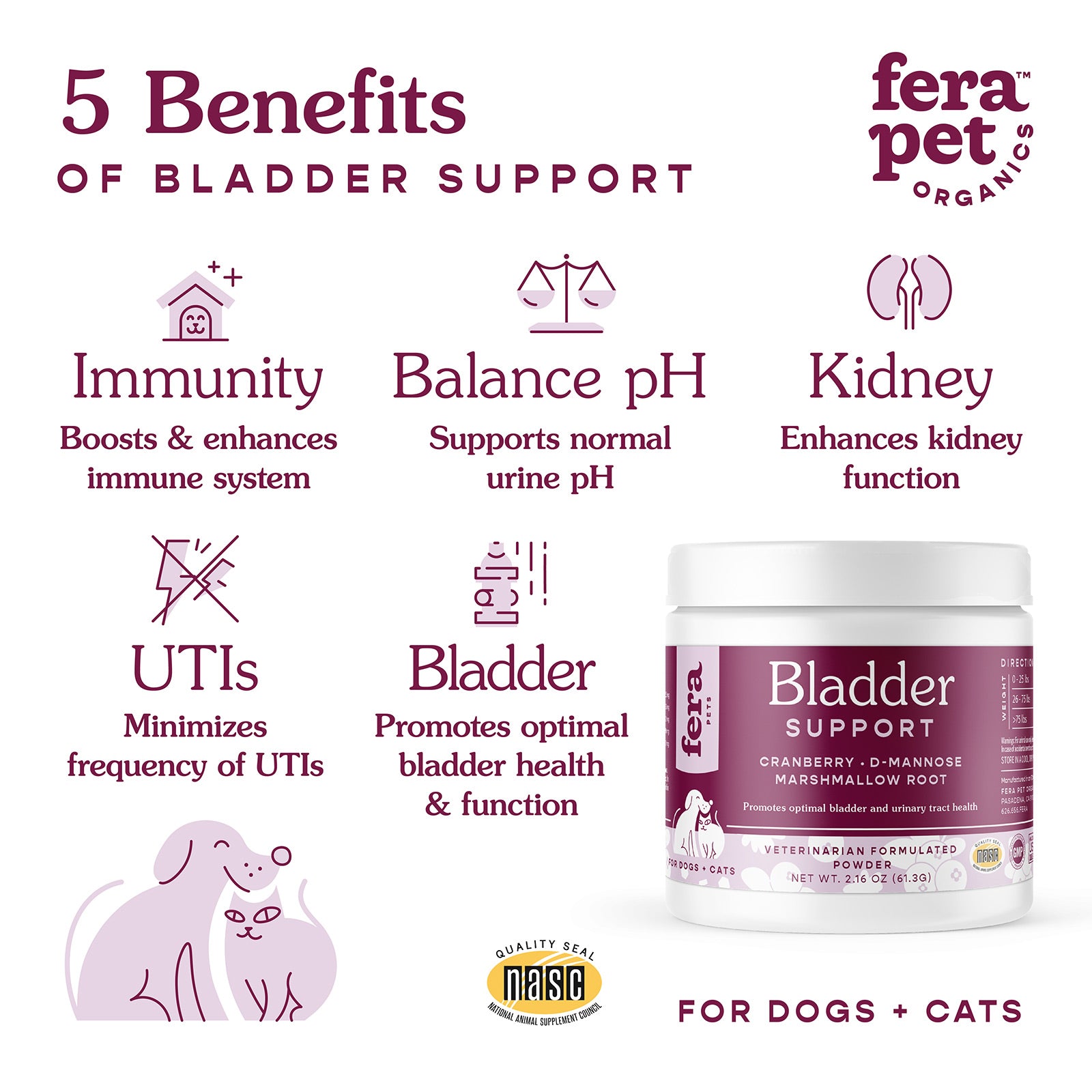Bladder Support for Dogs and Cats – Fera Pets