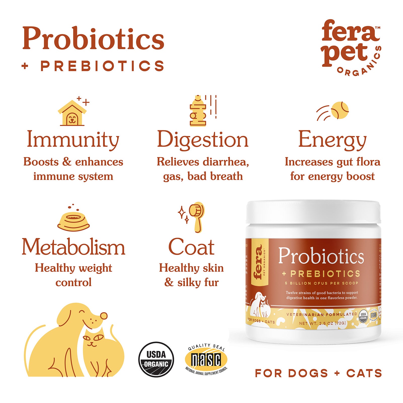 USDA Organic Probiotics with Prebiotics – Fera Pets